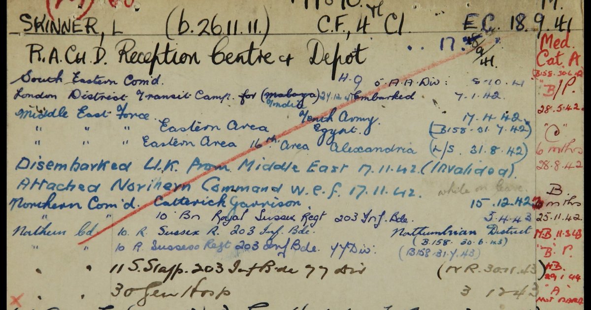 How a Methodist army chaplain went above and beyond on D-Day - The ...