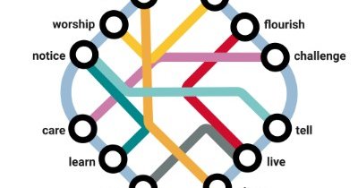 Visit every station - The Methodist Church